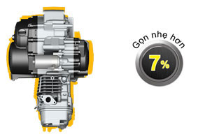 Bảng giá xe Viva mới của Suzuki