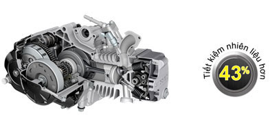 Bảng giá xe Viva mới của Suzuki