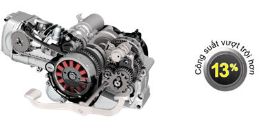 Bảng giá xe Viva mới của Suzuki